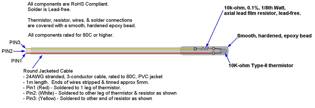 10k_Bead_1m_3w - 10k Type-II Thermistor Inline Potted Temperature Sens ...